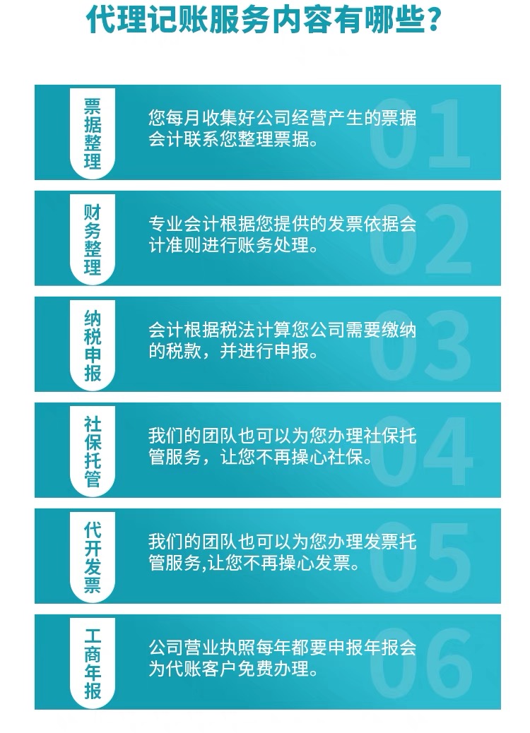 代理记账 - 陕西益友柏财务信息咨询有限公司